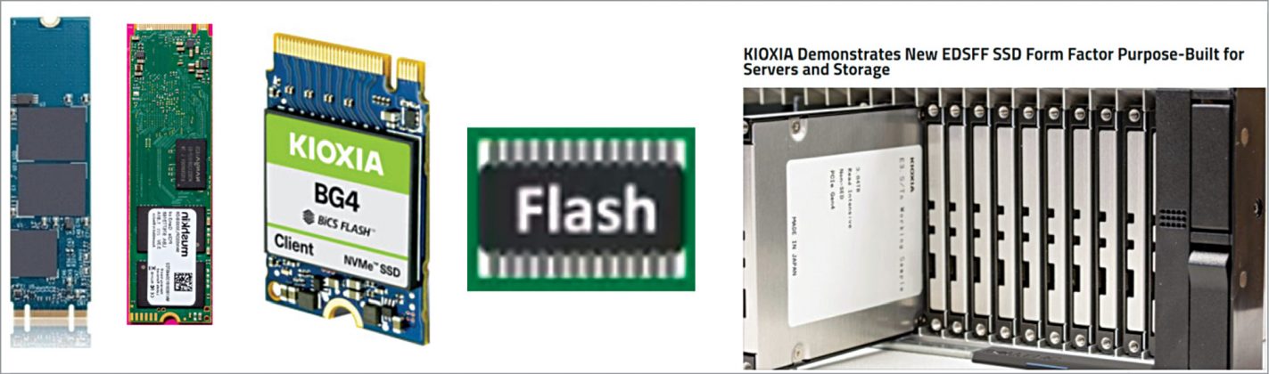 Solid-State Drive: Ubiquitous Device In Making | Must Read