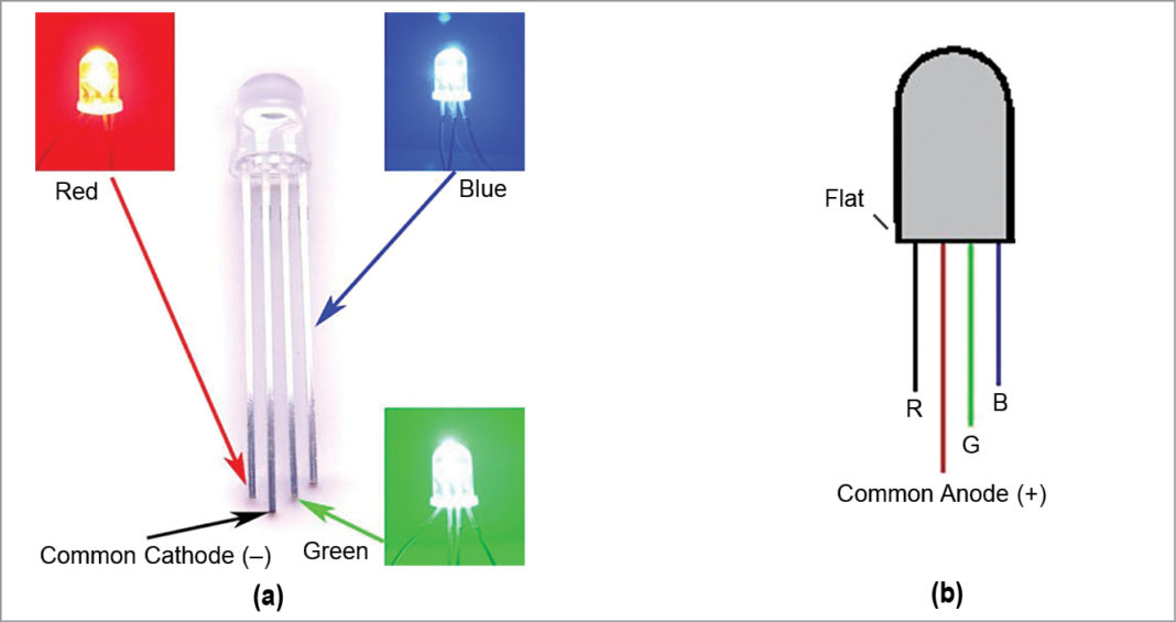 NeoPixel LED Lighting Using Arduino | Full DIY Project