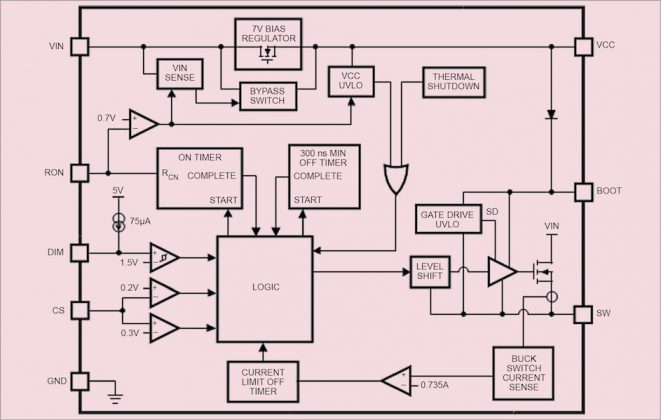 How To Design LED Drivers For Streetlights | Design Guide