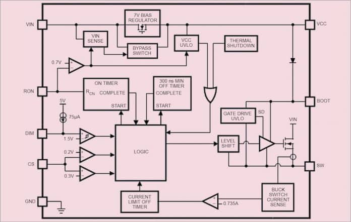 How To Design LED Drivers For Streetlights | Design Guide