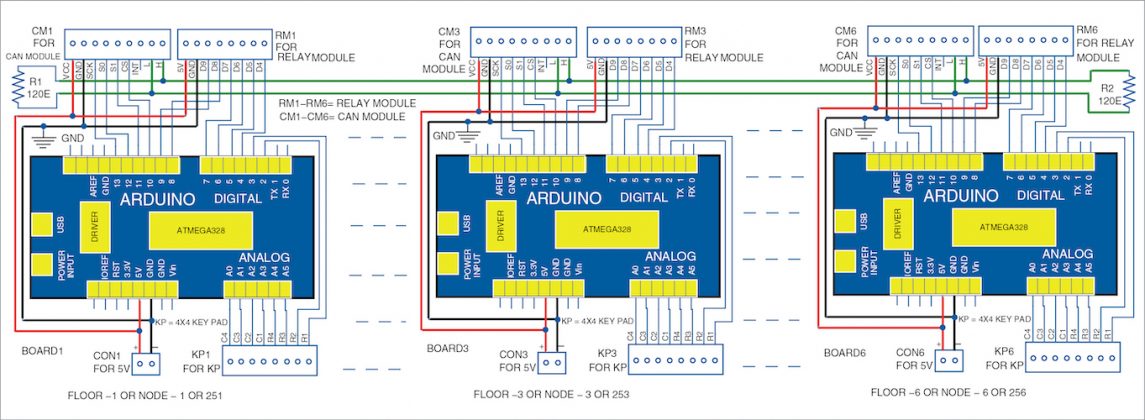 CAN Bus To Control Appliances On Multiple Floors Of A Building