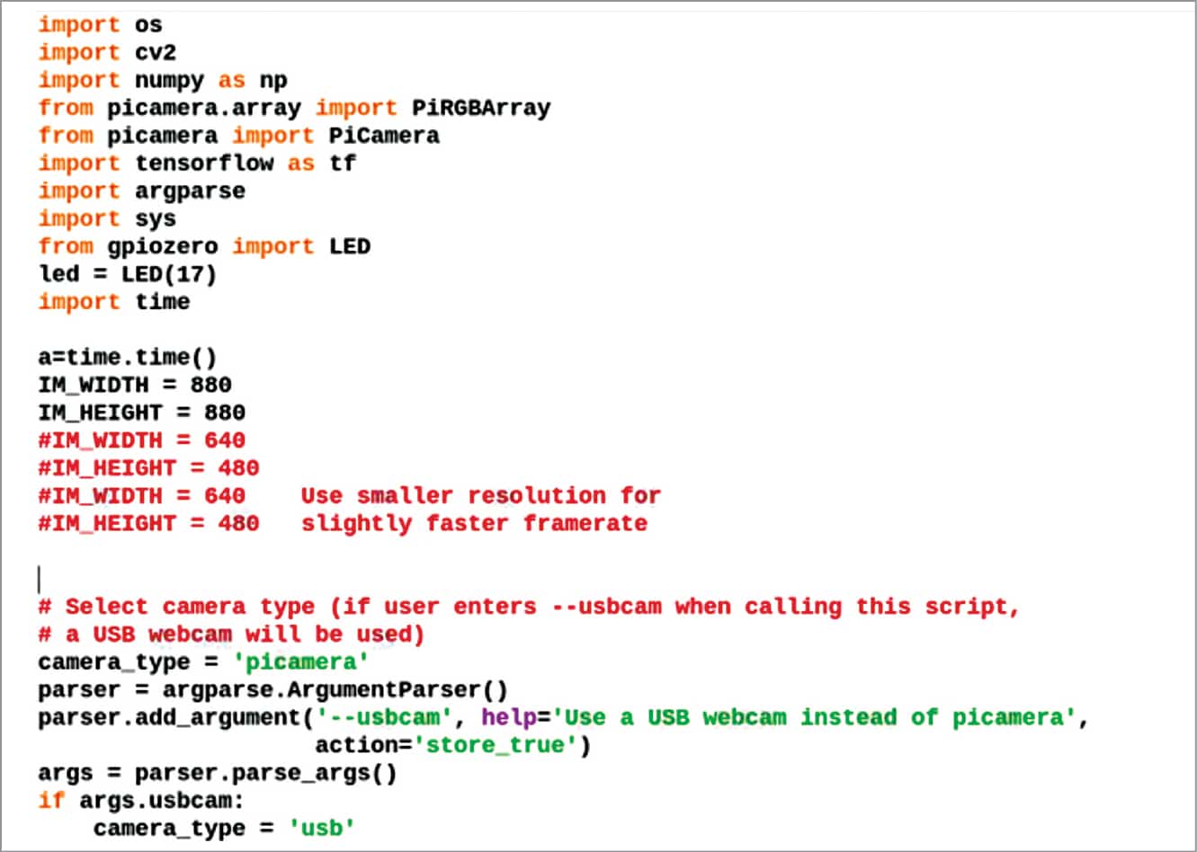 Smart Drone With Real-Time Face Recognition