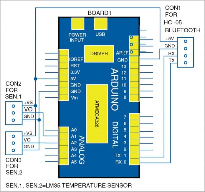 Android Application For Multi-Sensor Data Monitoring | Full DIY Project
