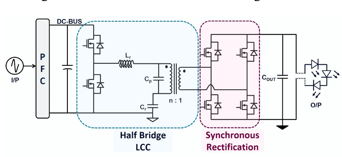 300W AC-DC LED Power Supply Based On LCC Topology