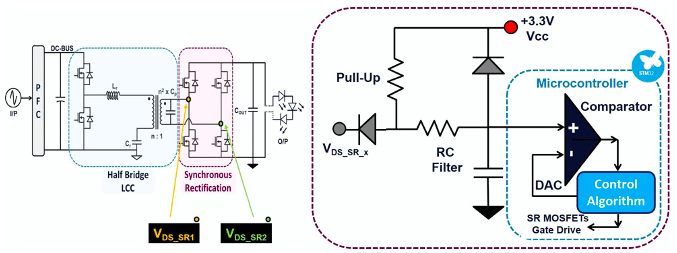 300W AC-DC LED Power Supply Based On LCC Topology