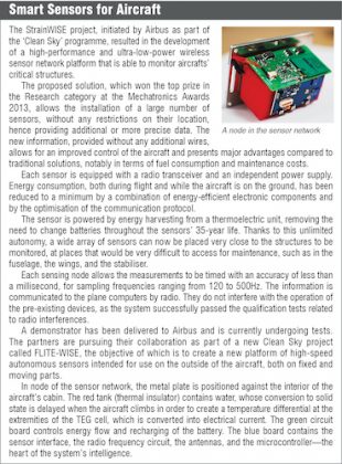 Advanced Sensors & Actuators Are Enabling High-Tech Smarter Aircraft