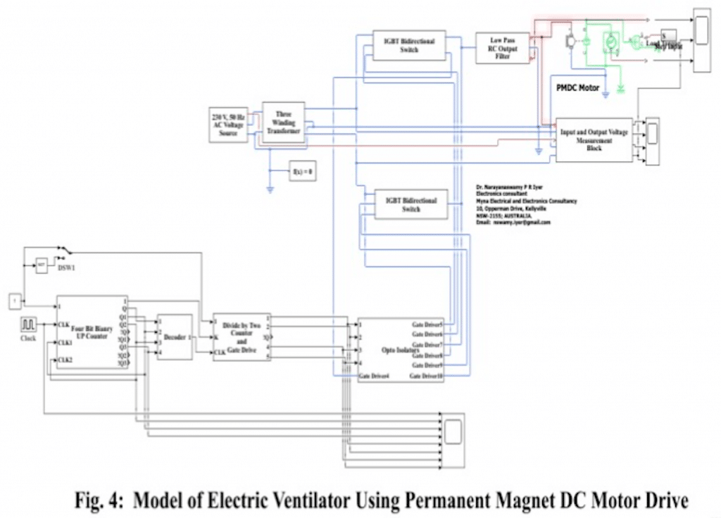 Electric Ventilator For Hospital Use | Design Guide