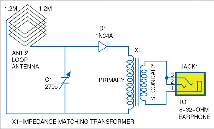 The Forgotten Crystal Radio – Revisited