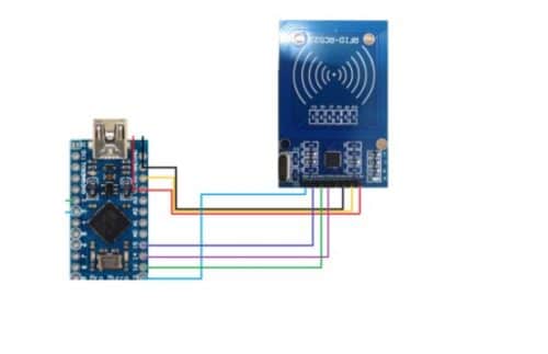 RFID-Based Automatic Management System