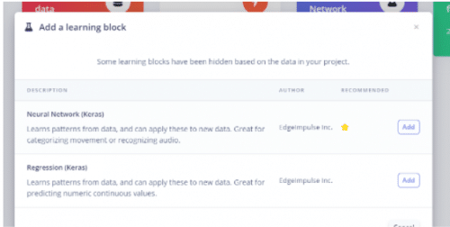 Predictive Maintenance Using AI ML | Raspberry Pi Project