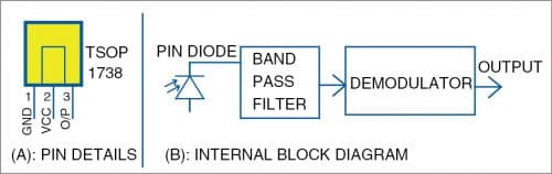 Touchless Doorbell For The Post-Covid World | Full Electronics Project