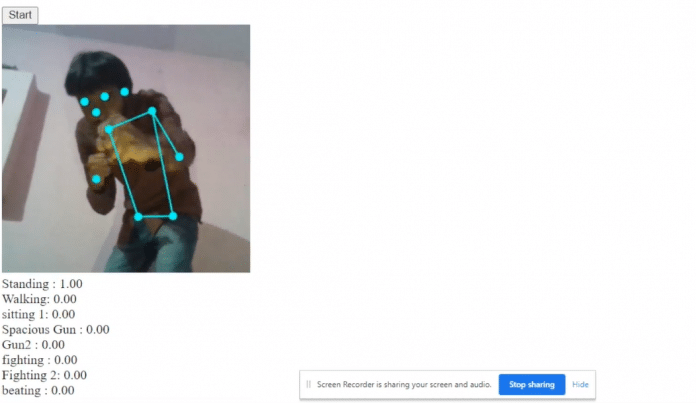 Suspicious Activity Tracking AI Camera