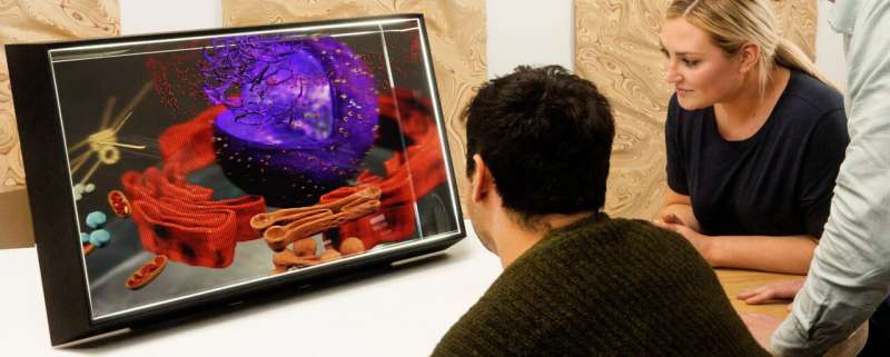Looking Glass Develops Second-Generation Holographic Displays ...