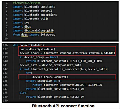 Understanding Bluetooth Internet Gateway For IoT Sol. | Design Guide