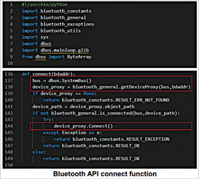 Understanding Bluetooth Internet Gateway For IoT Sol. | Design Guide