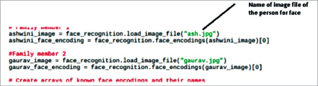 Smart Robot For Face Recognition | Full Electronics Project
