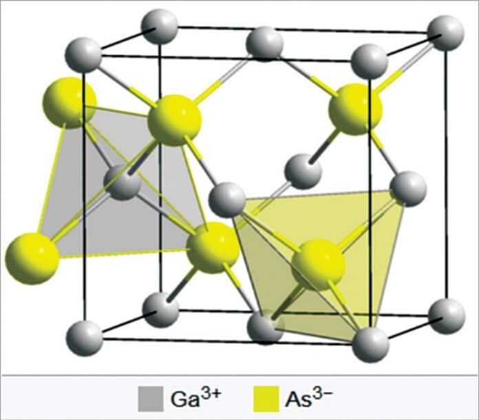 Emergence Of GaAs Devices As A Substitute To Silicon