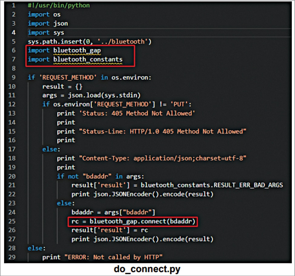 Understanding Bluetooth Internet Gateway For IoT Sol. | Design Guide