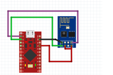 Top 31 IoT Projects and Ideas for Students and Engineers