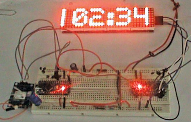 Gps Based Dot Matrix Display Clock Full Electronics Project