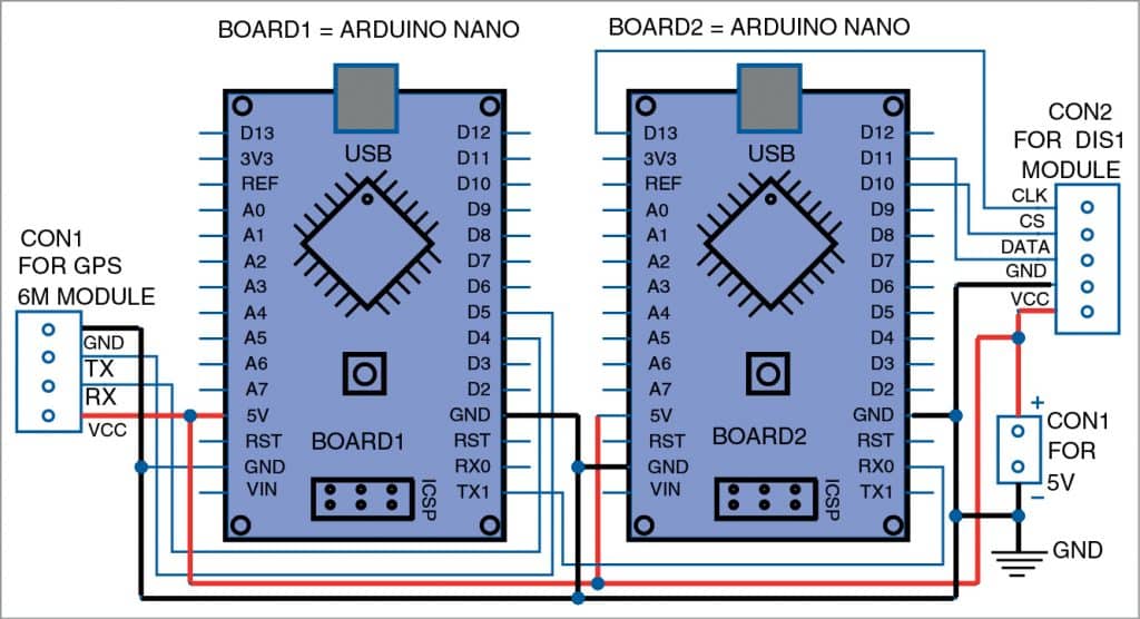 GPS Based Dot-Matrix Display Clock | Full Electronics Project