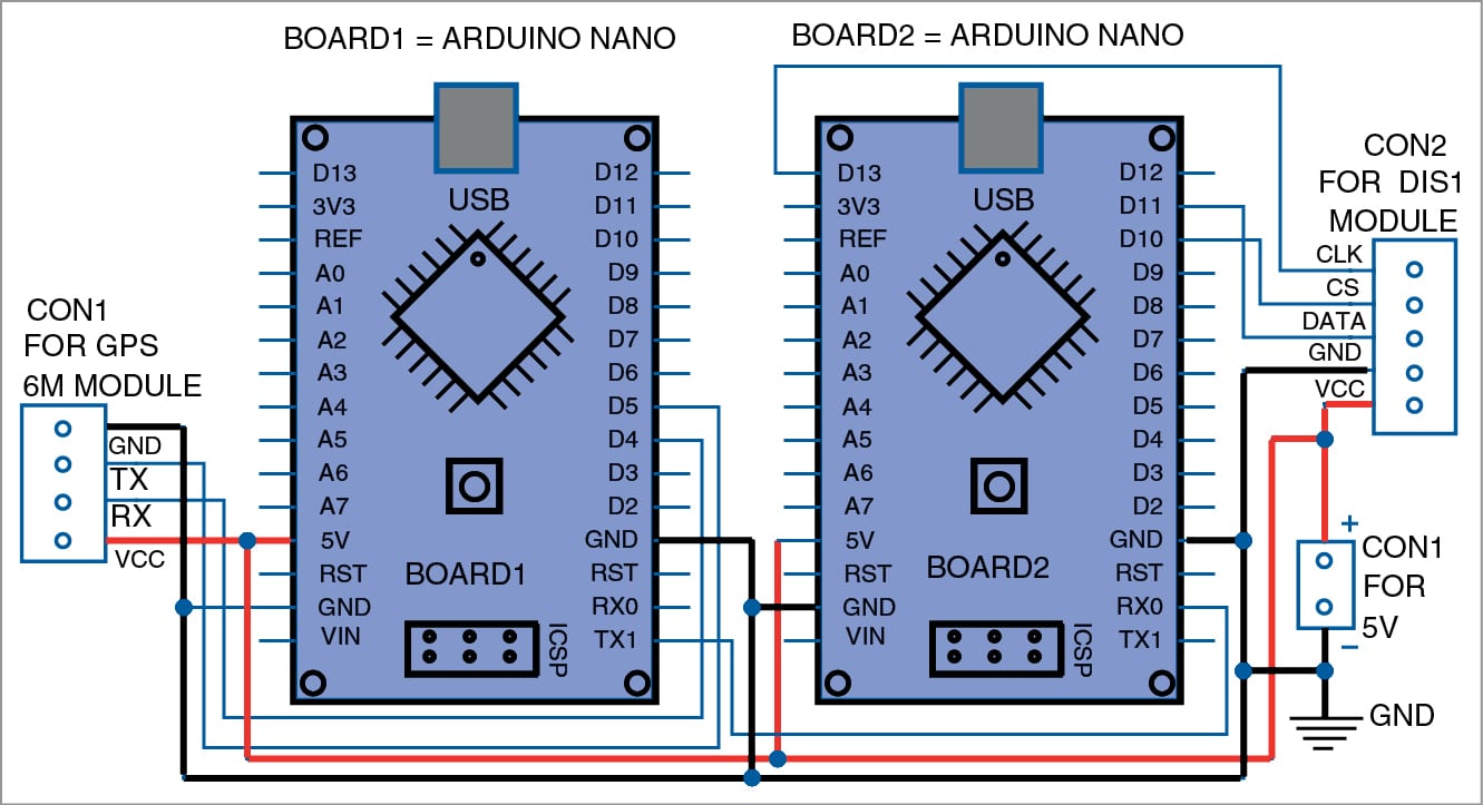 GPS Based Dot-Matrix Display Clock | Full Electronics Project