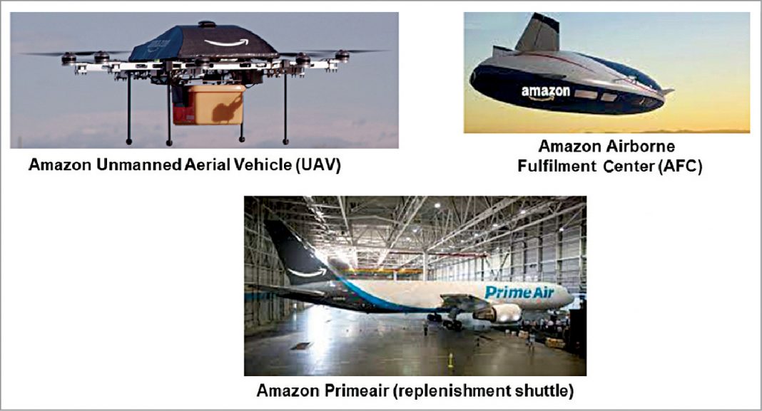 Amazing Flying Warehouse For Delivery From The Sky