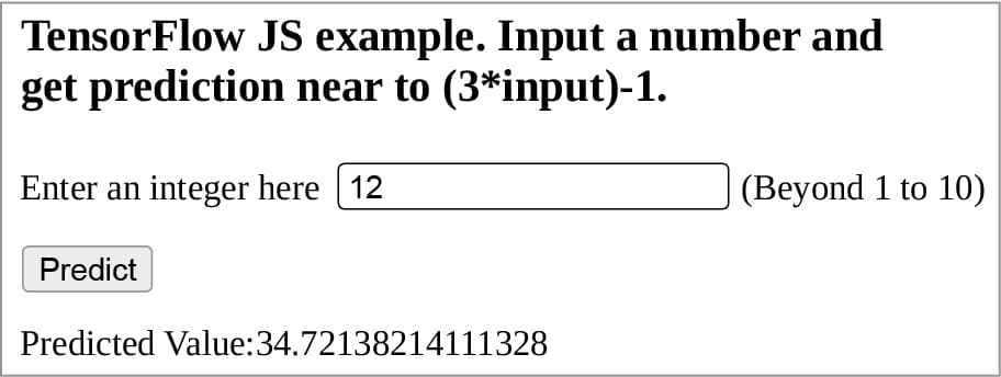 A Few Facts About Deep Learning In A Web Browser | DIY