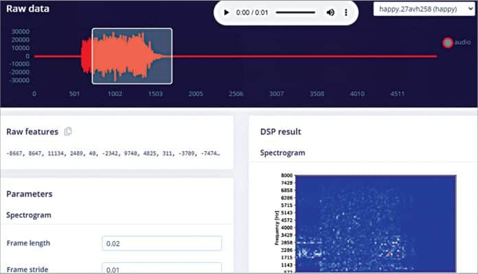 First Bird or Animal Language Translator Enabling You To Talk With Nature