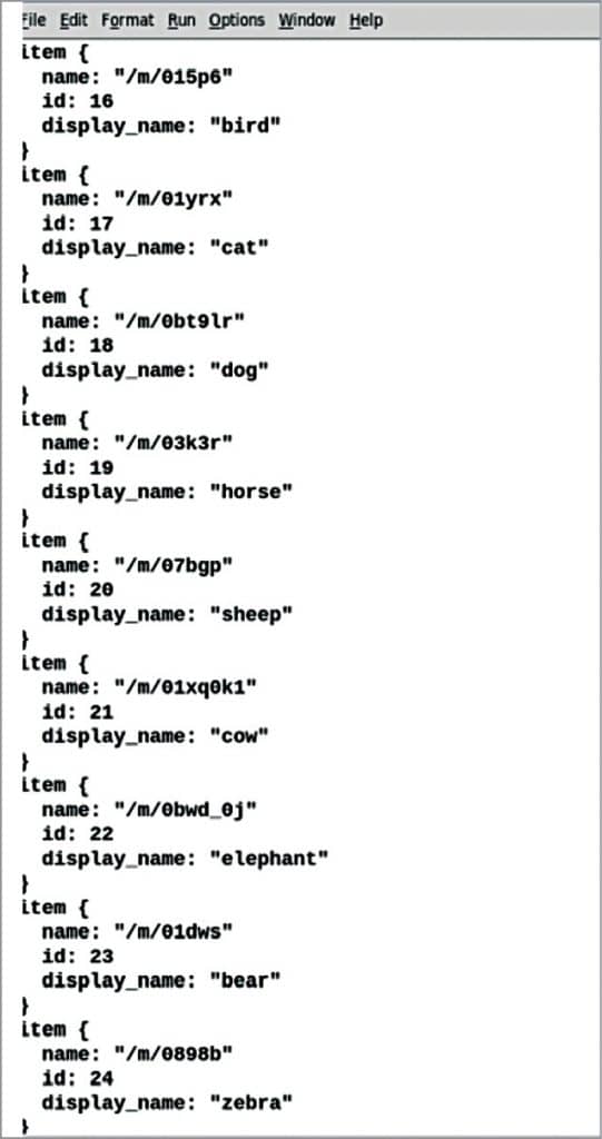 Animal Classification With RPi Camera For Survey & Monitoring