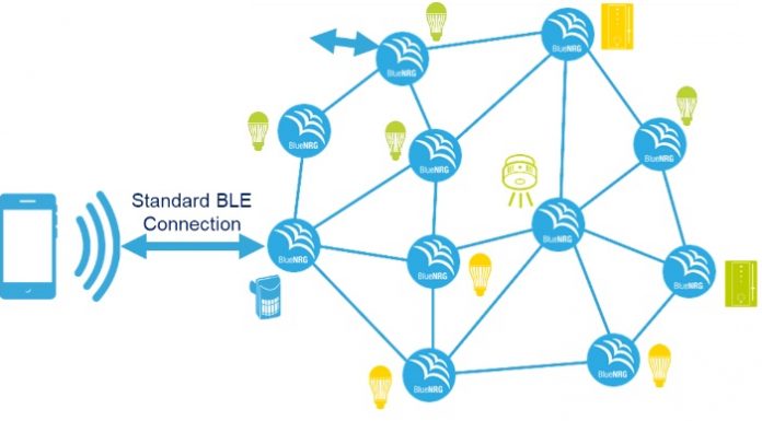 Embedded Provisioner for BLE Mesh Network