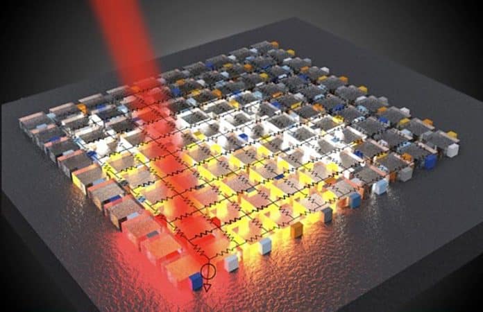 Nanophotonic Analog Processor For High Performance Computing ...