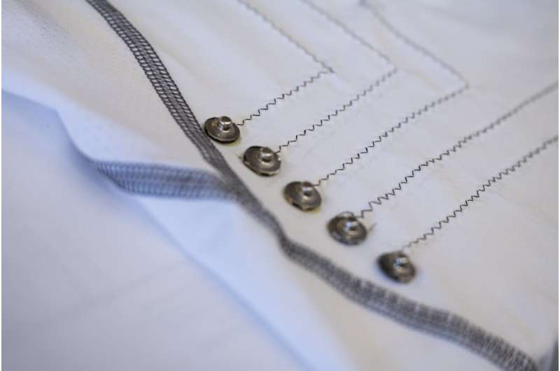 Washable, Sewable, All-Carbon Electrodes And Signal Wires For ...