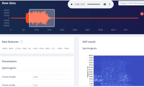 Animal Language Translator Device using ML and Raspberry Pi