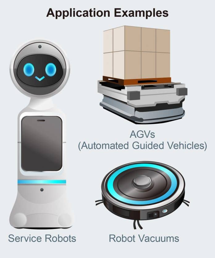 75W High Optical Output Laser Diode For LiDAR Applications