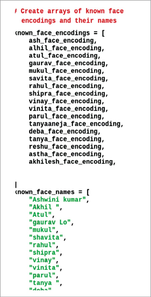 Smart Door Camera With Facial Recognition & Thermal Screening