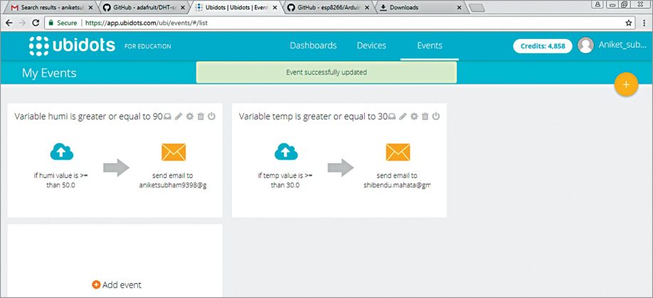Temperature And Humidity Monitoring With Email & SMS Alerts