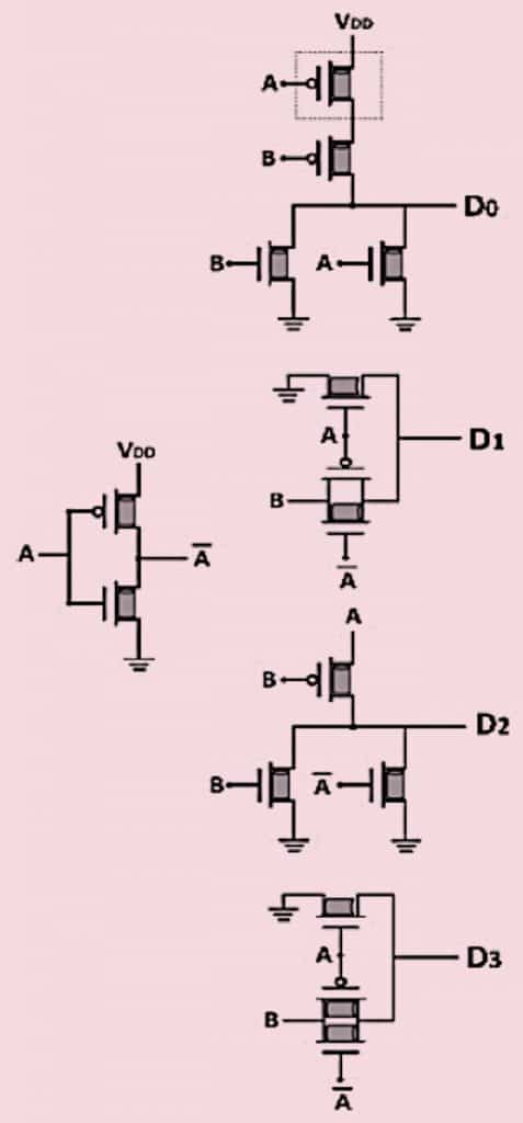 CNTFET For Reducing Transistor Count & Power Requirement Of ICs