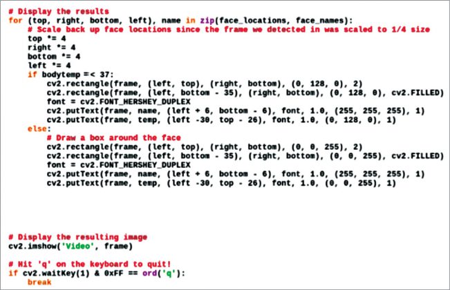 Smart Door Camera With Facial Recognition & Thermal Screening