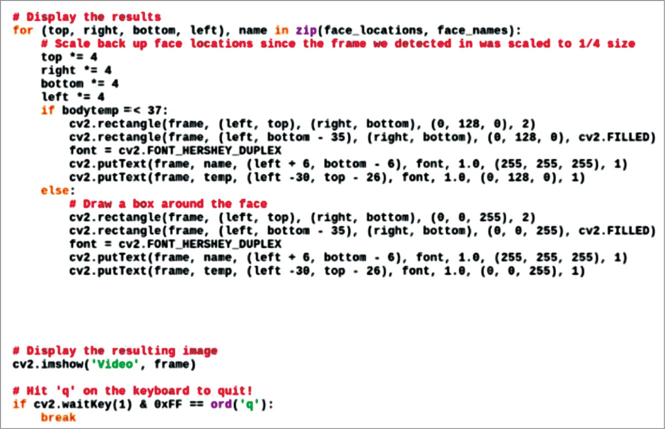 Smart Door Camera With Facial Recognition & Thermal Screening