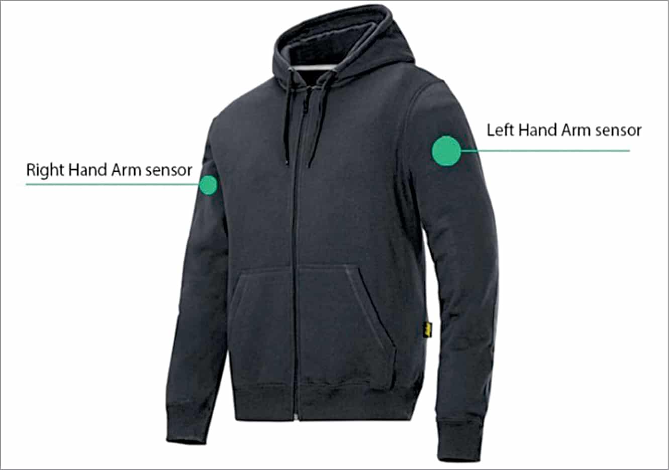 Smart Jacket For Social Distancing | Full DIY Project