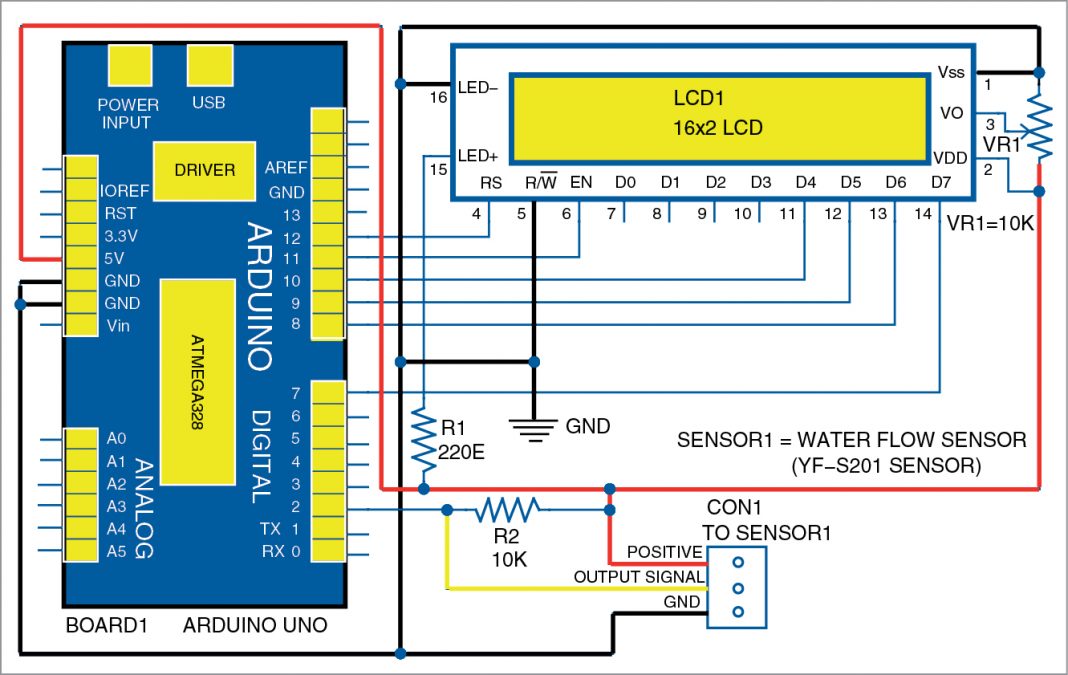 Digital Water Flow Meter For Water Pipes | Full DIY Project