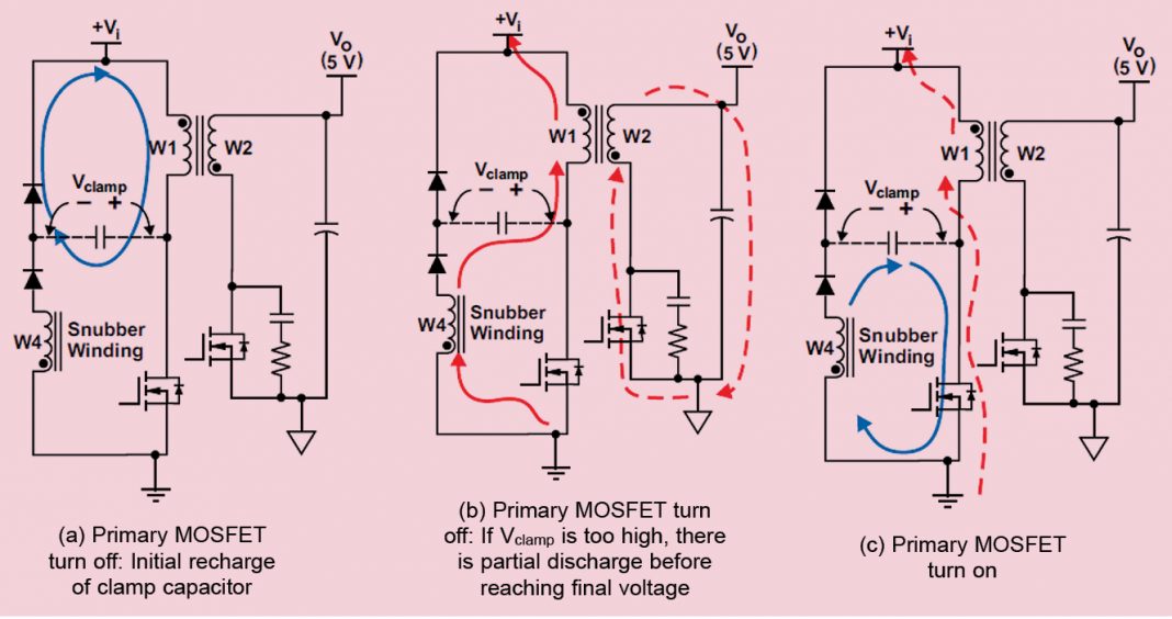 Ignored Aspects Of SMPS Design That Need Immediate Attention | Guide