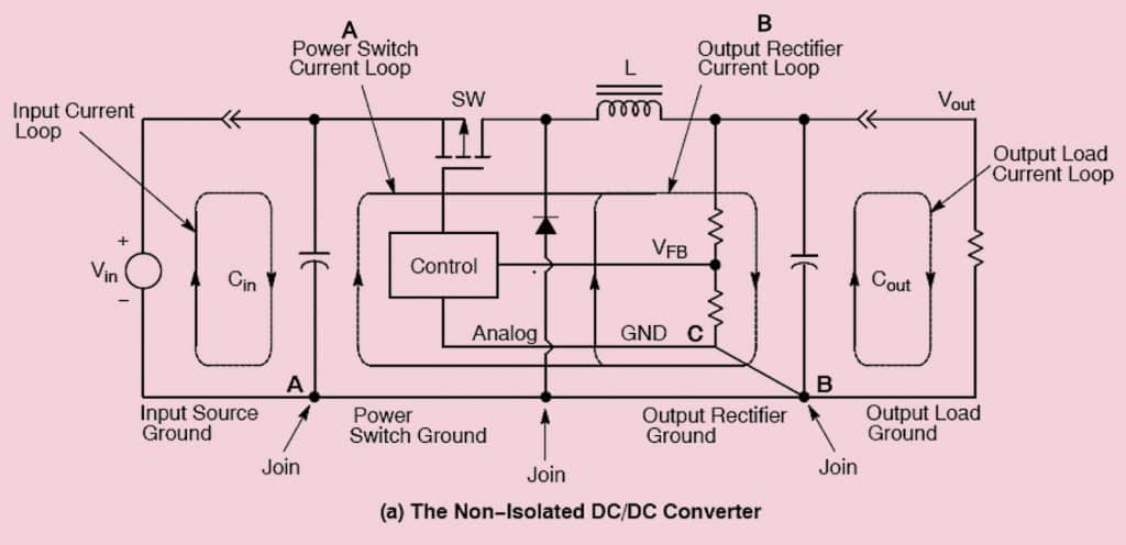 Ignored Aspects Of SMPS Design That Need Immediate Attention | Guide