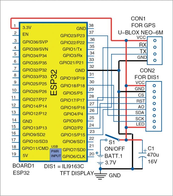 Nonstandard GPS Receiver Using ESP32