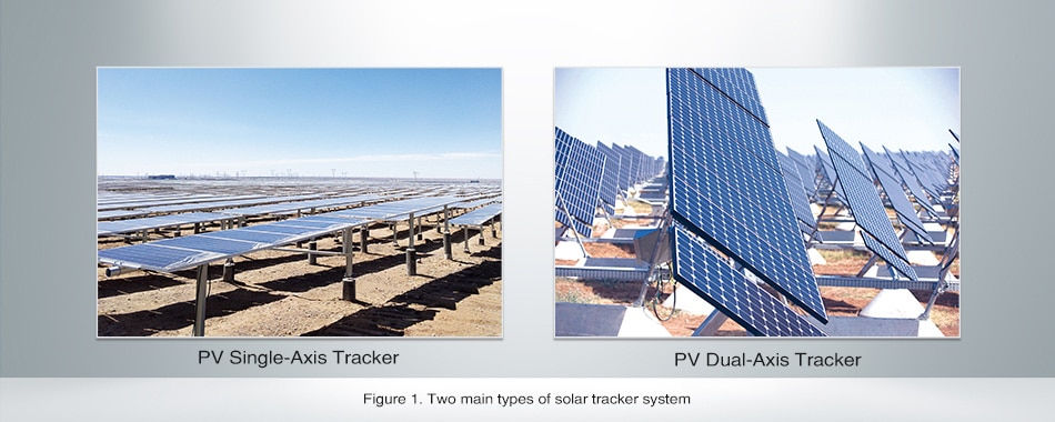 All About Power Supply Solutions for PV Solar Tracking Systems