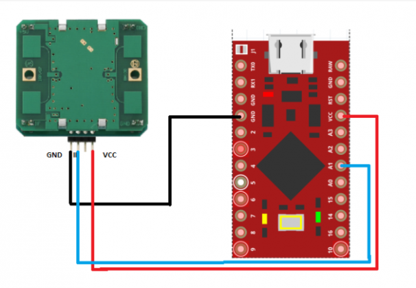 DIY Smart Radar System | Electronics Projects