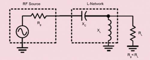 Design Aspects Of Low-Power Energy Harvesting Circuits | Design Guide