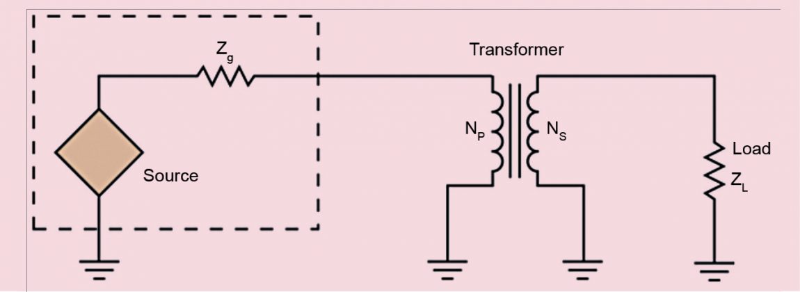 Design Aspects Of Low-Power Energy Harvesting Circuits | Design Guide