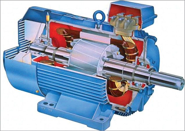 Selecting The Right Motor For Your Design | Must Read